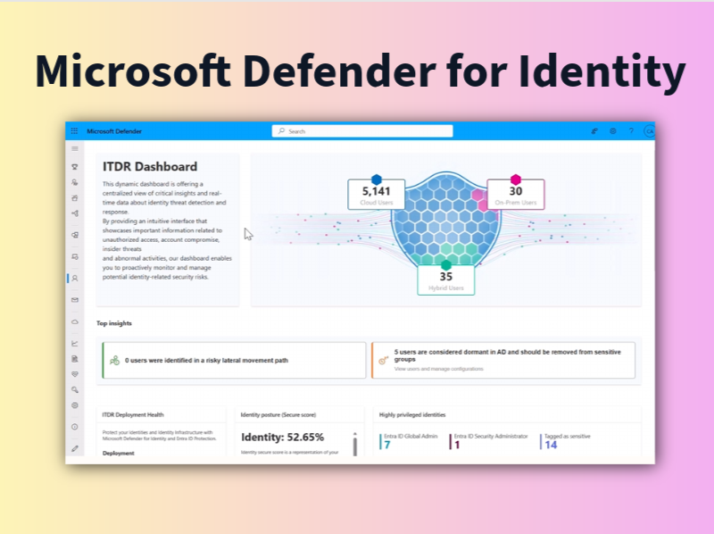 Microsoft Defender for Identity について説明する - OPPORTUNITY